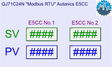 Mitsubishi QJ71C24N Modbus RTU Omron E5CC Tutorial Plc247