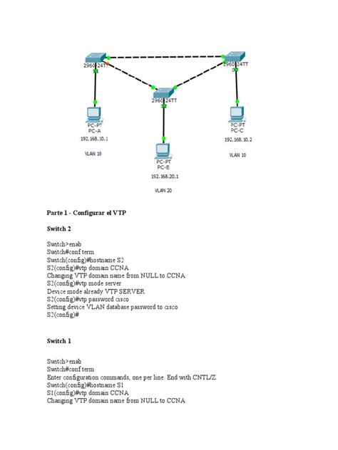 Configuración De Vtp Dtp Y Vlan Extendidas Pdf Network