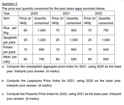 Solved Question 2the Price And Quantity Consumed For The