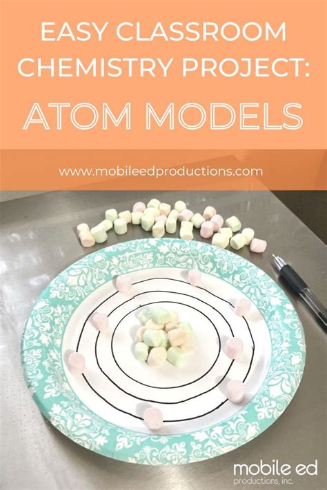 Easy Diy Classroom Chemistry Project Atom Models Chemistry Projects