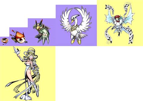 Venusmon Evolution Line By Mruslany On Deviantart