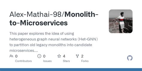 Github Alex Mathai 98monolith To Microservices This Paper Explores