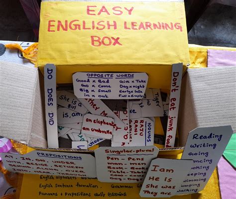 English Tlm Teaching Learning Material Prepared By Teachers And Students