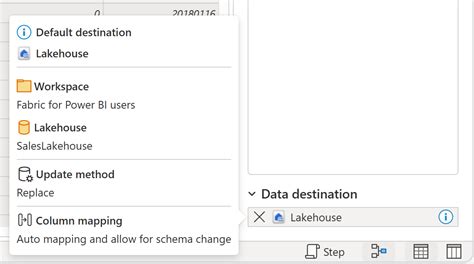 教學課程：power Bi 使用者的 Microsoft Fabric Power Bi Microsoft Learn