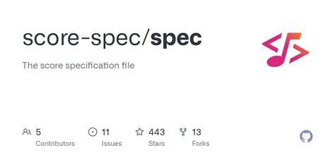 one yaml to rule them all we just open sourced a new workload config