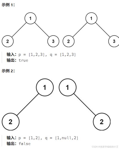 【初阶数据结构篇】二叉树oj题二叉树 编程题 Csdn博客