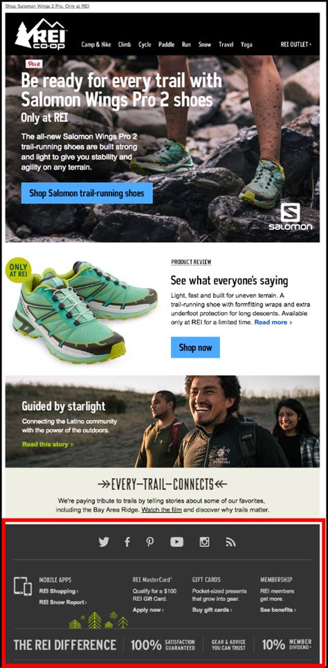 Email Body What It Is Examples How To Design It