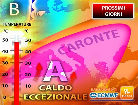 Meteo SETTIMANA eccezionale può essere la più Rovente di SEMPRE con l