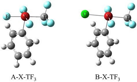 The Tetrel Bonds Of Hypervalent Halogen Compounds The Tetrel Bonds Of Hypervalent Halogen Compounds