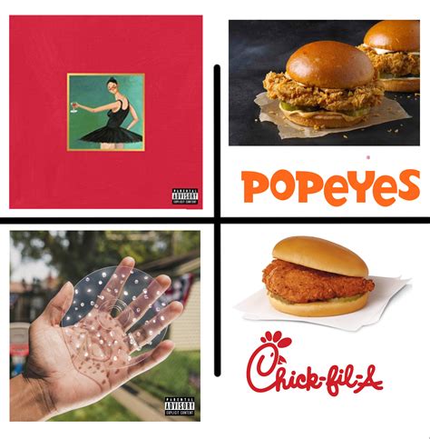 Popeyes Spicy Chicken Sandwich Is A Perfect Album Rmemes