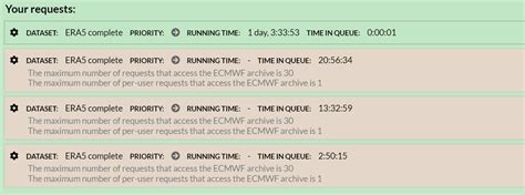 why it is much slower downloading from reanalysis era5 complete c3s access and login forum