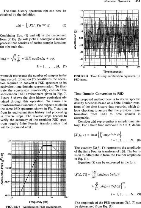 Acceleration Psd Environment Download Scientific Diagram