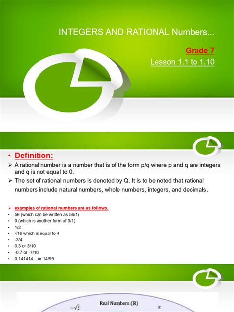 Integers And Rational Numbers Pptx Grade 7 Pptx 2222 Pdf Numbers Rational Number