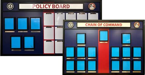 Custom Chain Of Command Boards Military Corporate And Fire Dept Displays Made In Usa