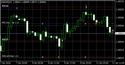 Скачать бесплатно эксперт Ten эксперт для Metatrader 4 от Vradii