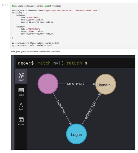 How To Create Knowledge Graphs Automatically Paulo Cysne Posted On