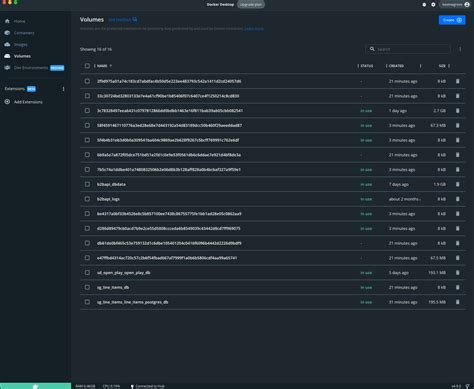 exorbitant amount of volumes created when putting up containers · issue