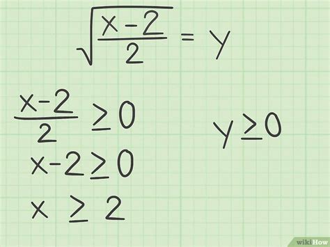How To Find The Inverse Of A Quadratic Function Expert Tips