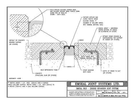 Bridge Expansion Joint Cad Details Bejs Bridge Expansion Joint System
