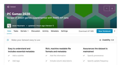 creating a dataset from scratch towards data science