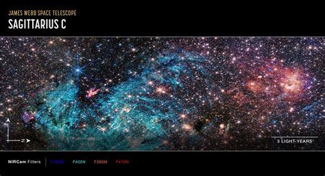 Webbs Infrared Eye Reveals The Heart Of The Milky Way Universe Today