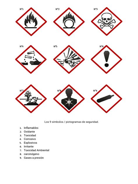 Normas De Bioseguridad En El Laboratorio Pdf