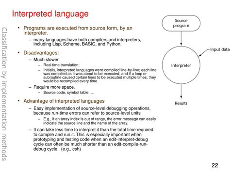 PPT Principles Of Programming Languages Classification Of Programming Languages