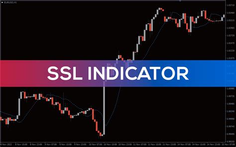 Ssl Indicator For Mt4 Download Free Indicatorspot