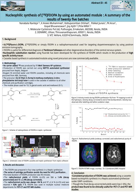 Pdf Nucleophilic Synthesis Of [18f]fdopa By Using An Automated Module