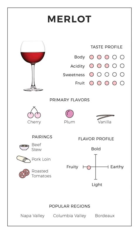 Some Sharing For The Weekend Simon Chin