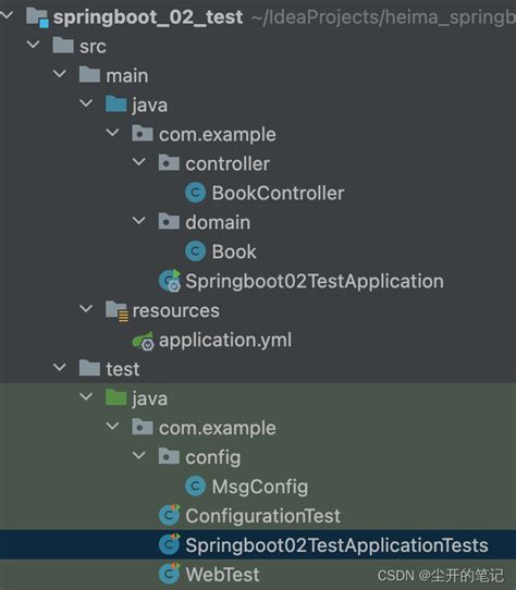 Springboot测试实践：加载配置、表现层与业务层测试 Csdn博客