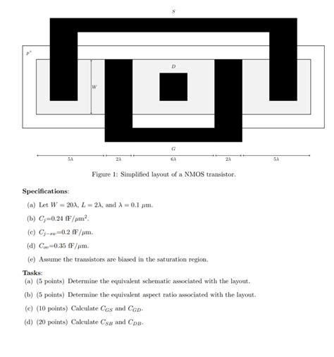 Figure 1 Simplified Layout Of A Nmos Transistor