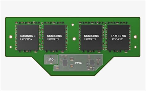 교체 가능한 Lpddr 모듈인 Lpcamm을 공개한 삼성전자