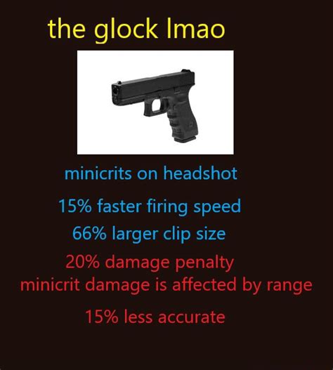 The Glock Imao Nicrits On Headshot 15 Faster Firing Speed 66 Larger