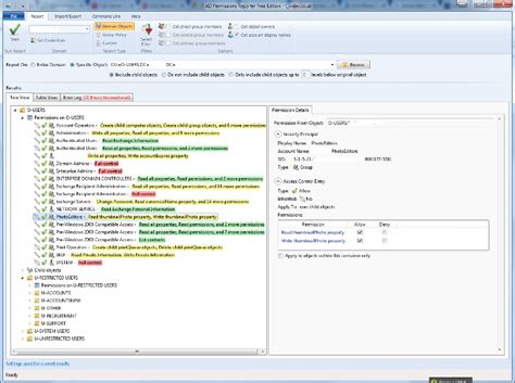 Solved Active Directory Security Group Has Permissions But Group
