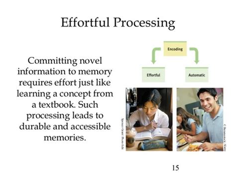 Automatic Processing Memory