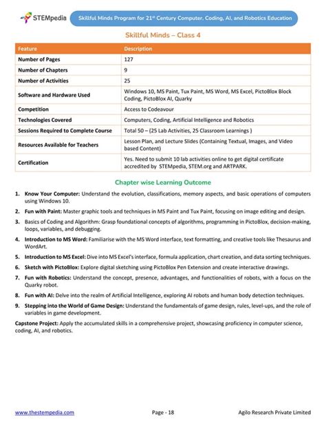 Cbse Ict Ai Coding And Robotics Curriculum For Classes 1 To 10 As Per Nep 2020 For Subject