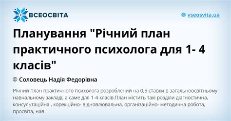 Планування Річний план практичного психолога для 1 4 класів Інші методичні матеріали