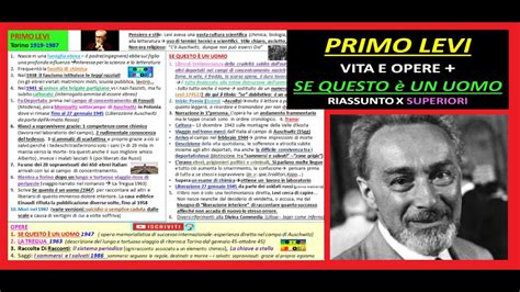 PRIMO LEVI riassunto completo vita e opere SE QUESTO è UN UOMO
