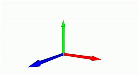 View Control No Effect In 0 17 · Issue 6098 · Isl Org Open3d · Github