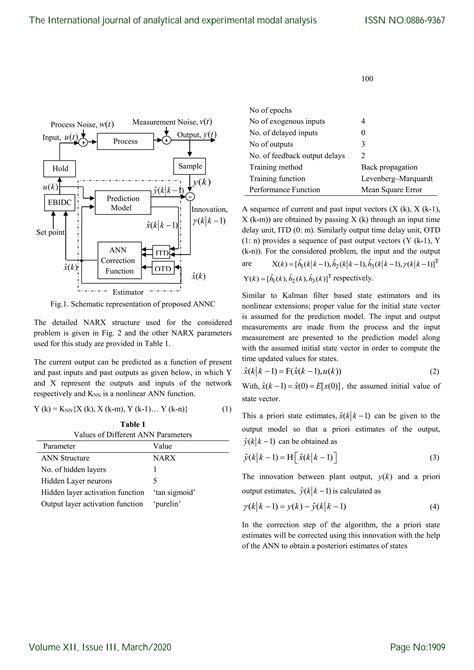 Direct Digital Control Scheme For Controlling Hybrid Dynamic Systems