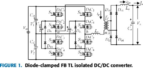 figure 1 from triple phase shift modulation strategy for diode clamped