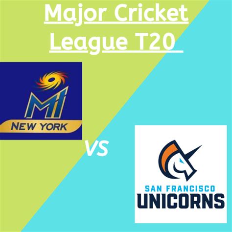MINY VS SFU T20 Dream Team Match Analysis Fantasy Pandit