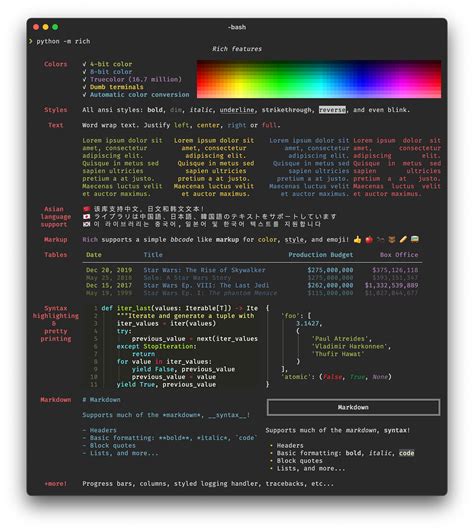 How To Add A Progress Bar To Your For Loops In Python Python In