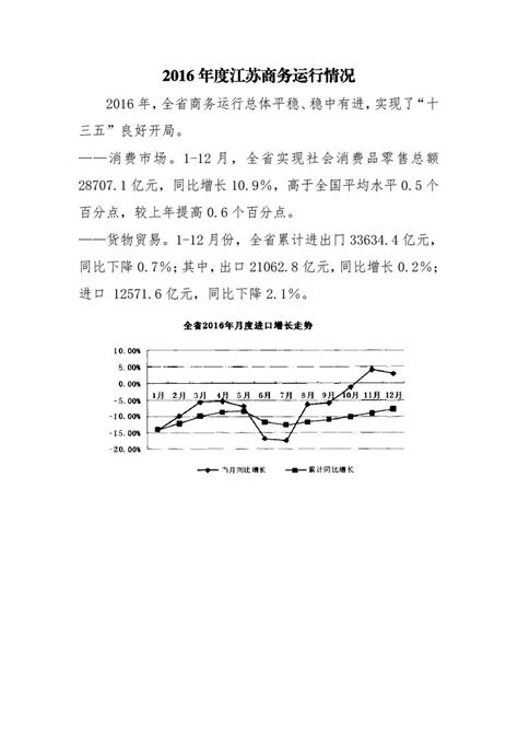 江苏省商务厅 数据解读 2016年度江苏商务运行情况