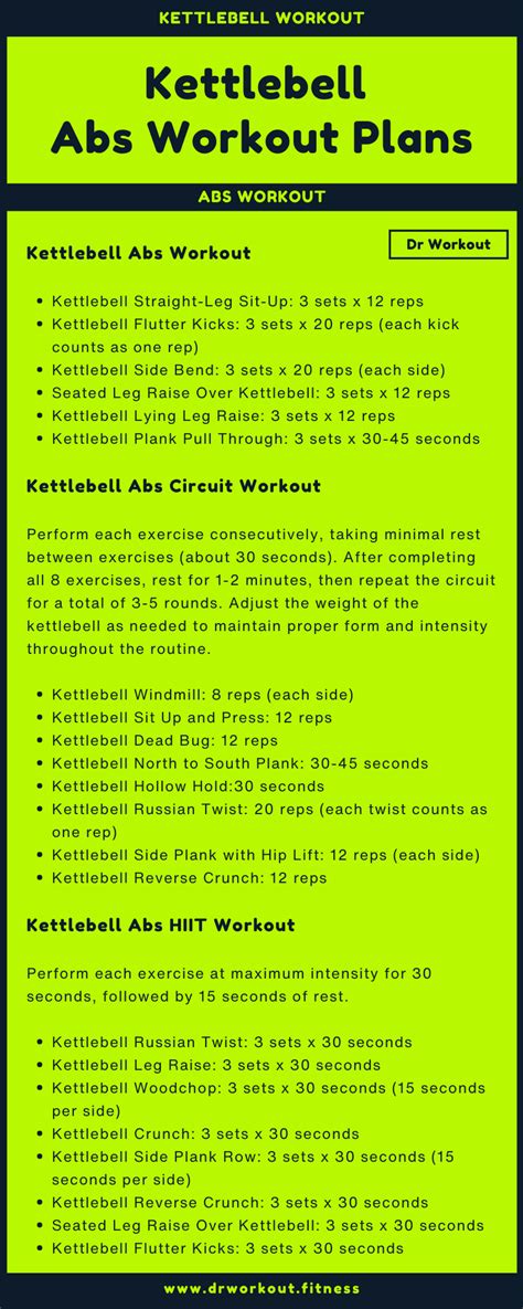 Kettlebell Abs Workout Routines With Pdf Dr Workout