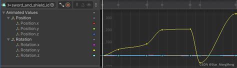 Unity Timeline使用教程unitytimeline教程 Csdn博客