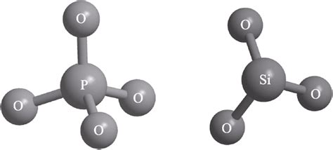 水热制备锌、硅、镁、铁等元素掺杂羟基磷灰石及其表征