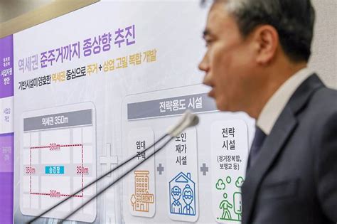 꽉막힌 재개발·재건축서울시 분양률 높여 숨통 튼다