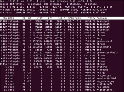 Python Gnu Parallel Vs Multiprocessing Stack Overflow